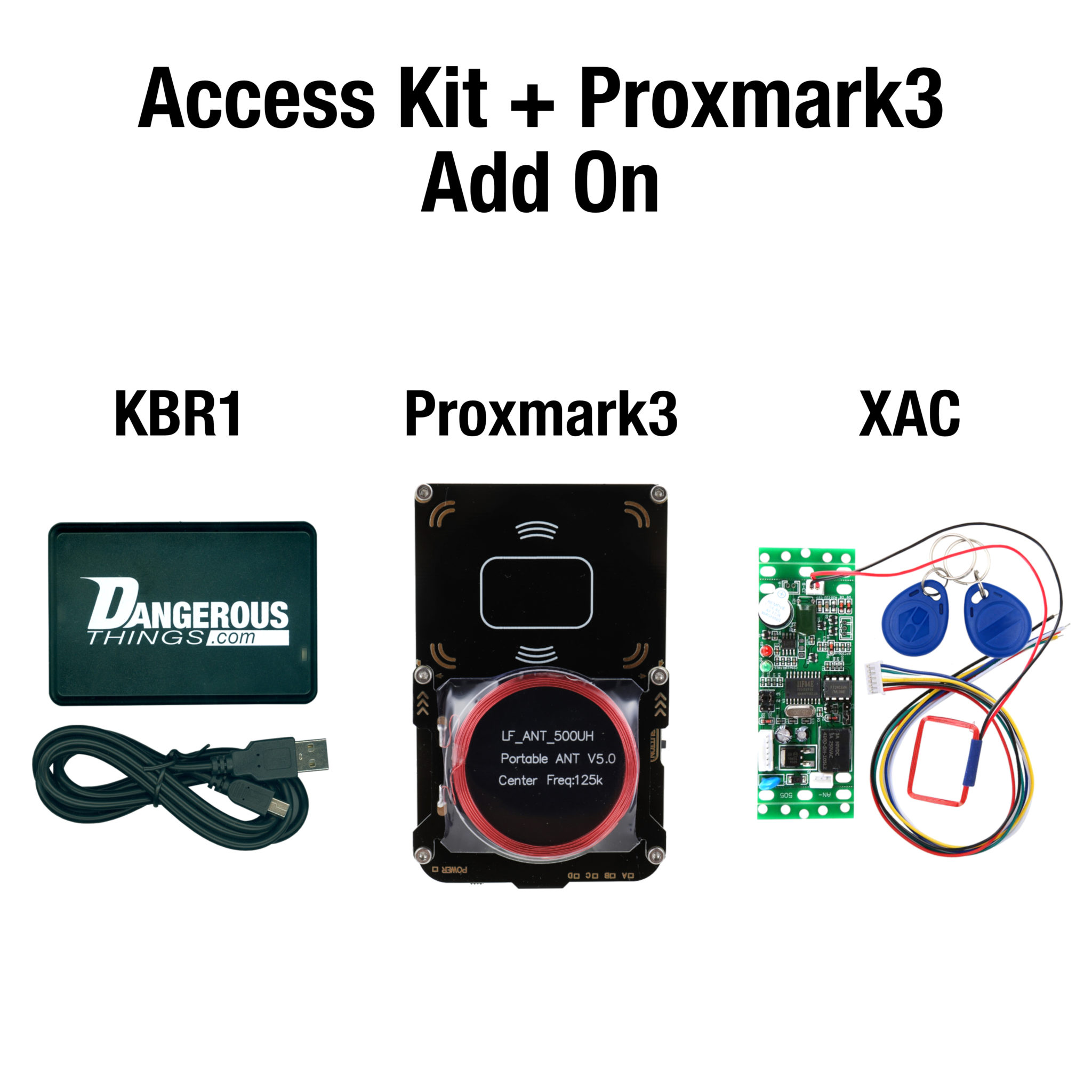 The Cyborg Transformation Kit - RFID & NFC Chip Implants and Biohacking ...